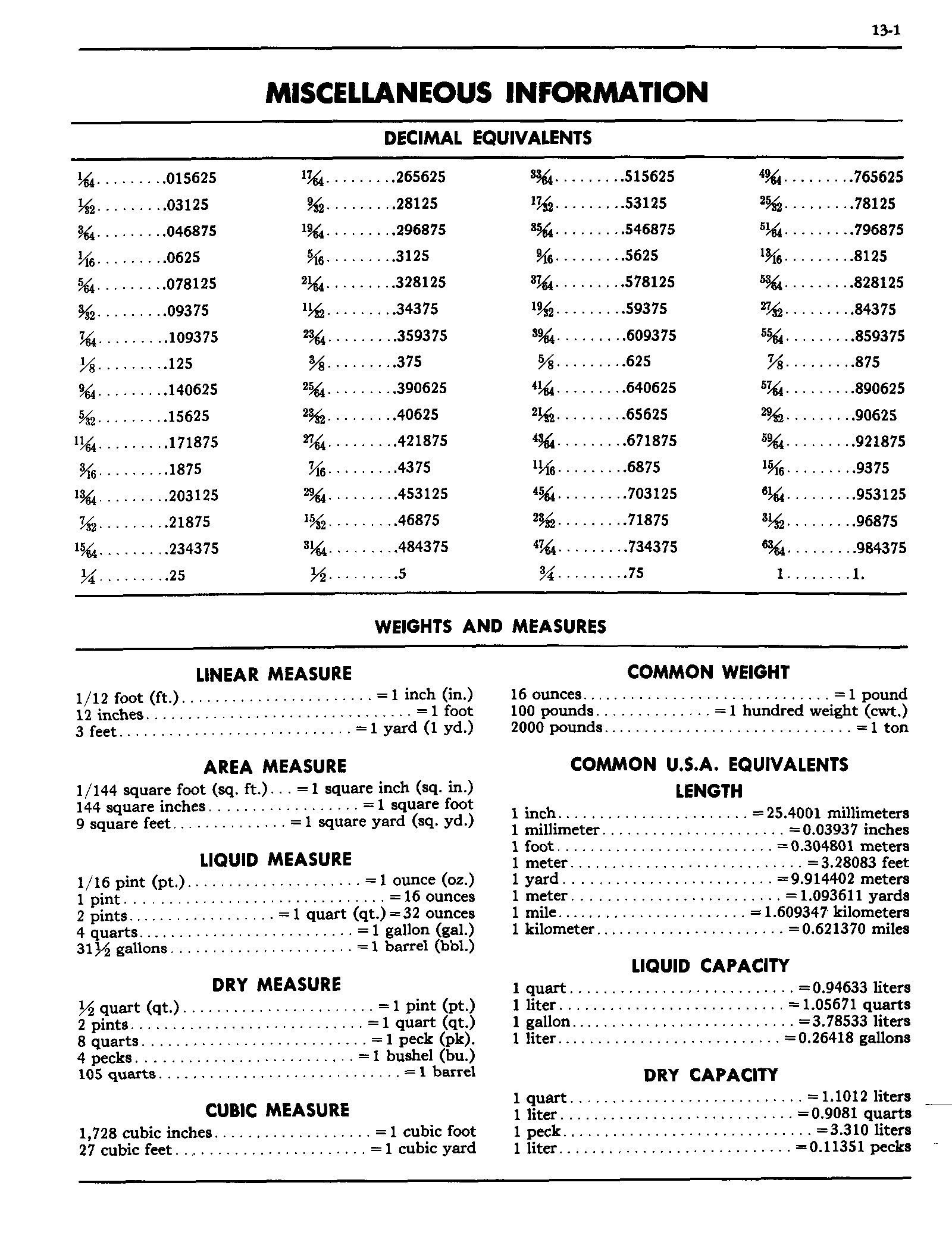 1962 Pontiac Chassis Service Manual- Misc. Information Page 1 of 2